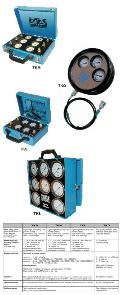 Pressure Gauges, Gauges, vdo gauges, Marine pressure gauges, Automotive ...