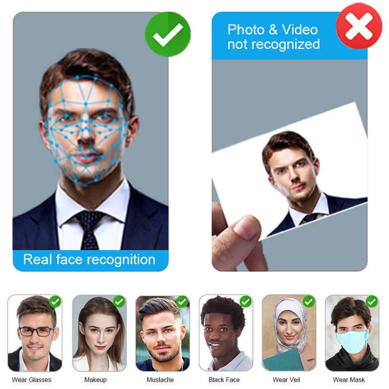 AI06F Dynamic Facial and Fingerprint Recognition System Terminal ...
