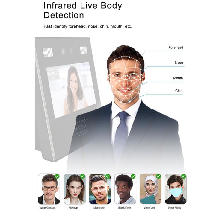 AIFace11 Dynamic Facial Recognition System, Biometric facial and ...